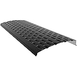 Spectra Metal Sales GS441FM25 Armour Lock Gutter Guard, Corrosive ...