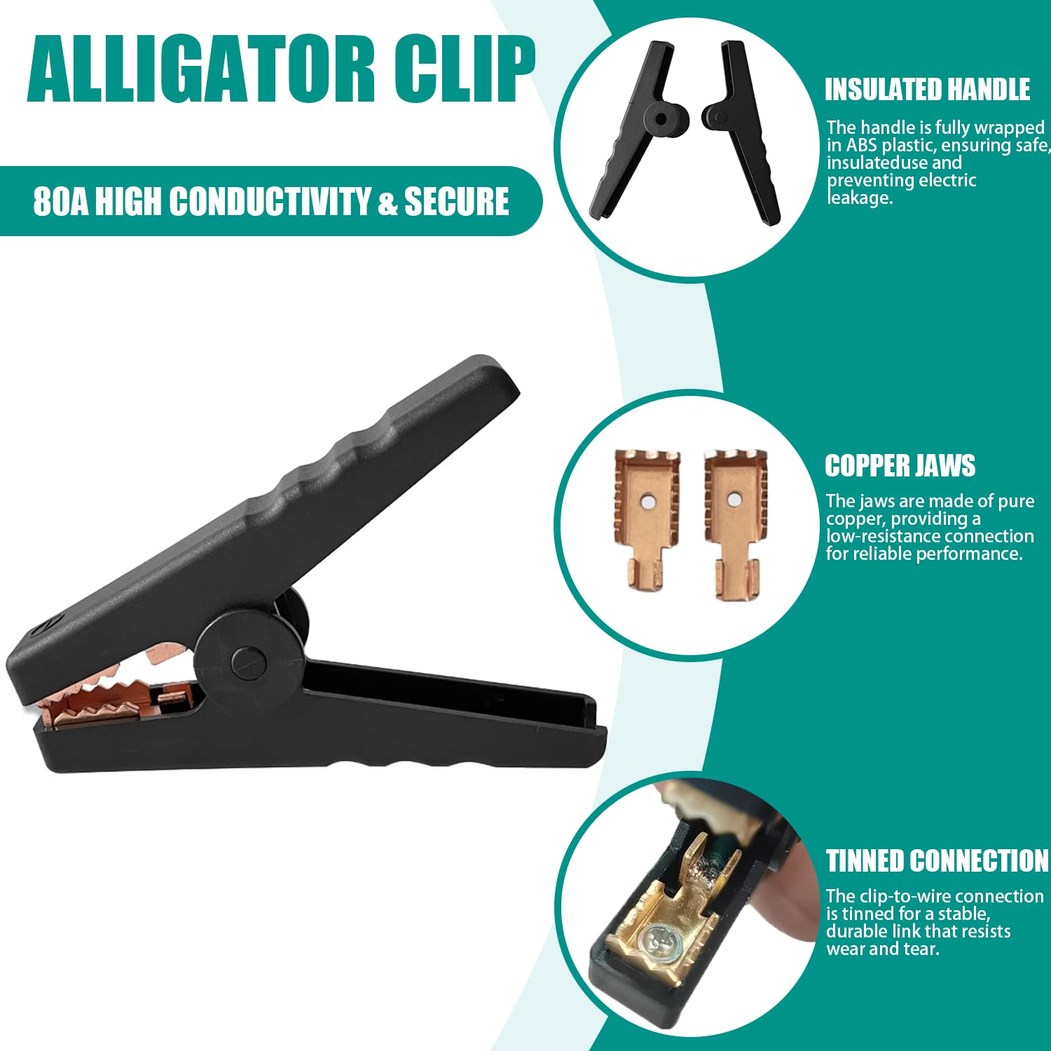 Grounding Rod For Earthing,Grounding Wire With Crocodile Clip For ...