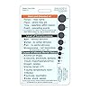 Glasgow Coma Scale (GCS) Vertical Reference Badge ID Card (1 Card) in ...