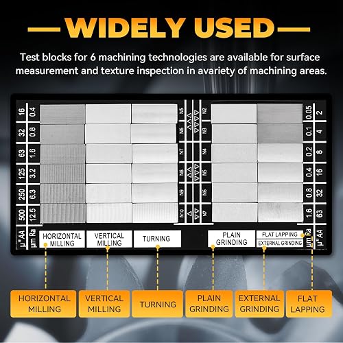 Portable Roughness Checker SURFACE ROUGHNESS COMPARATOR For Visual ...