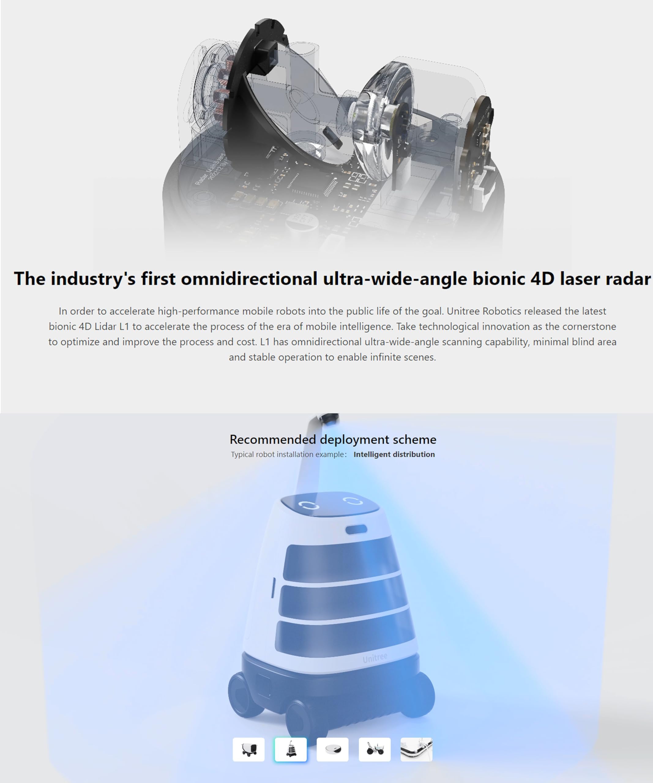 Mua youyeetoo L1 4D 3D LiDAR Scanner, 360 Degree, 30 Meters Scanning ...