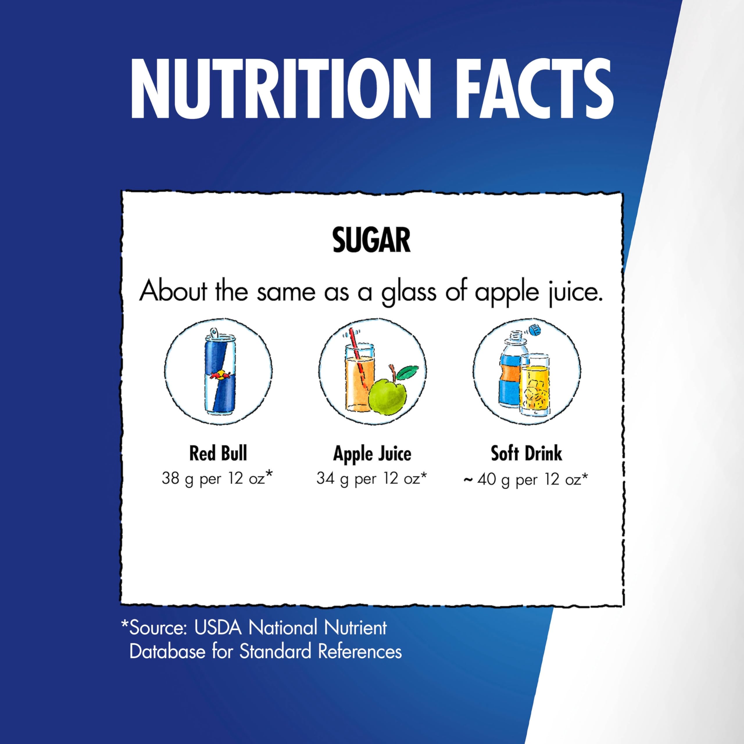 Mua Red Bull Energy Drink with 114mg Caffeine plus Taurine & B Vitamins ...