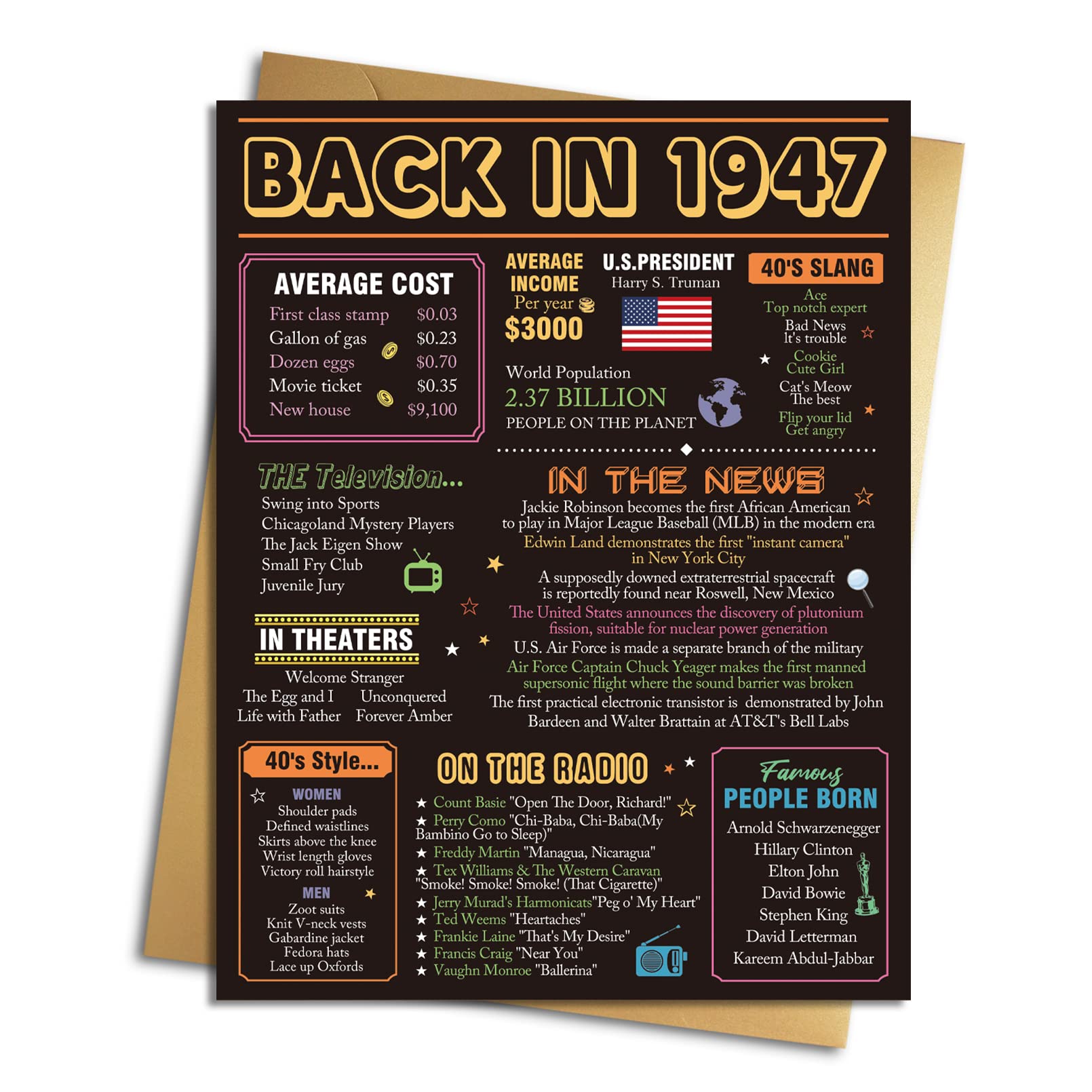 Mua Ulbeelol Big Birthday Card, Back in 1947 Card, Oversize 76th ...