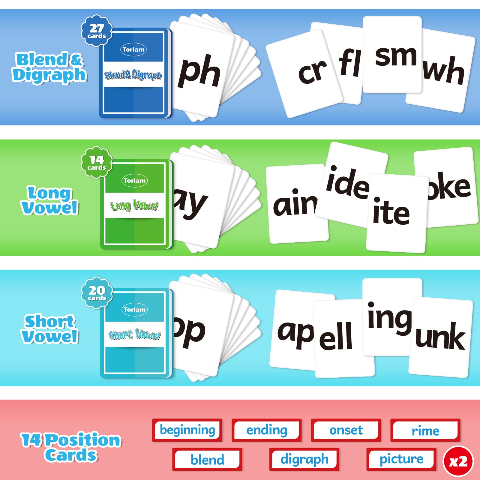 Mua Torlam Blends & Digraphs Pocket Chart, Onset Rime Phonics Games Sight Word Flash Cards ...