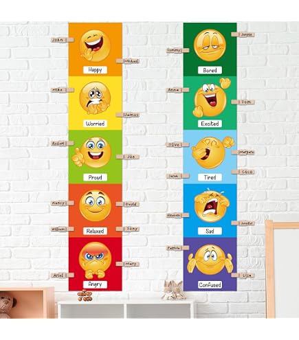 How Are You Feeling Today Emoji Chart Ctp5385 Creative Teaching