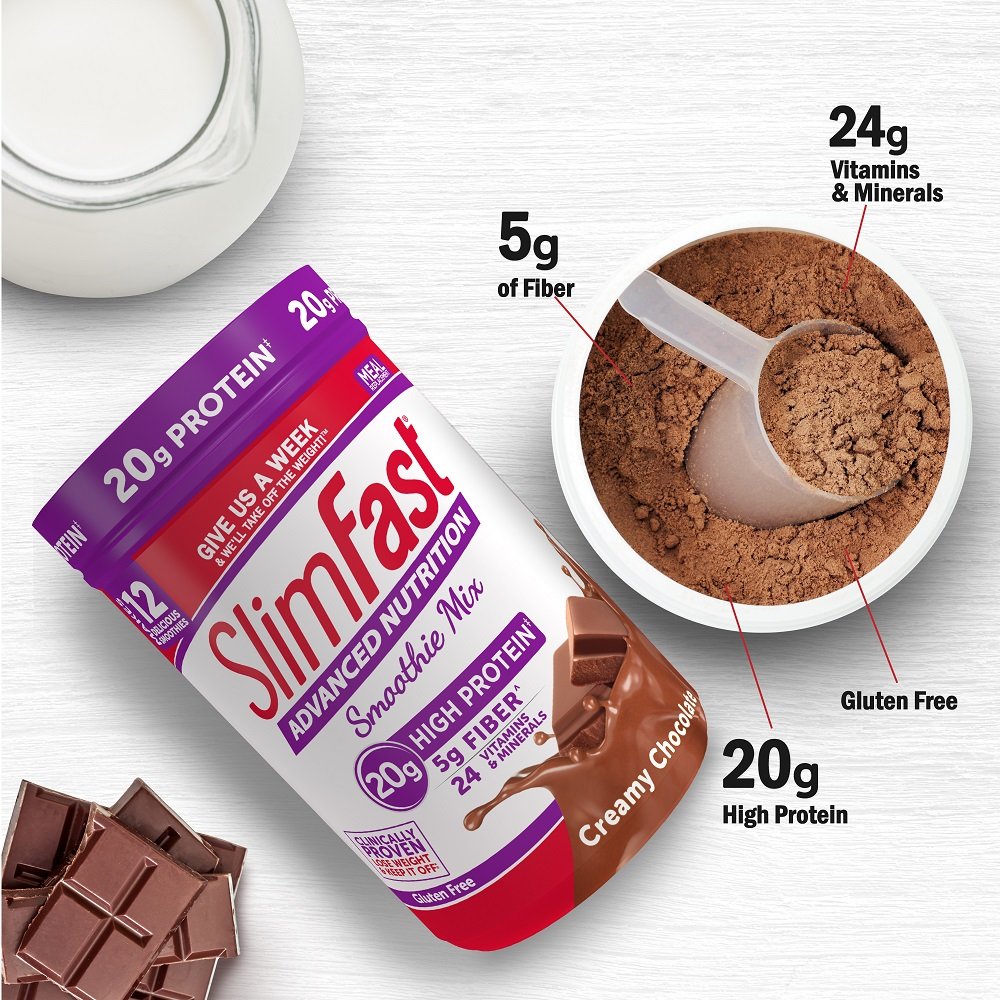 Unlocking the Potential: Exploring the Compatibility of Advanced ...