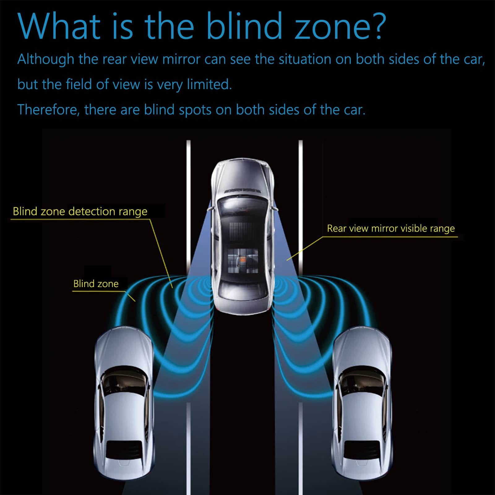 Mua EWAY Car Microwave Blind Spot Radar Detectors Sensor System Auto ...