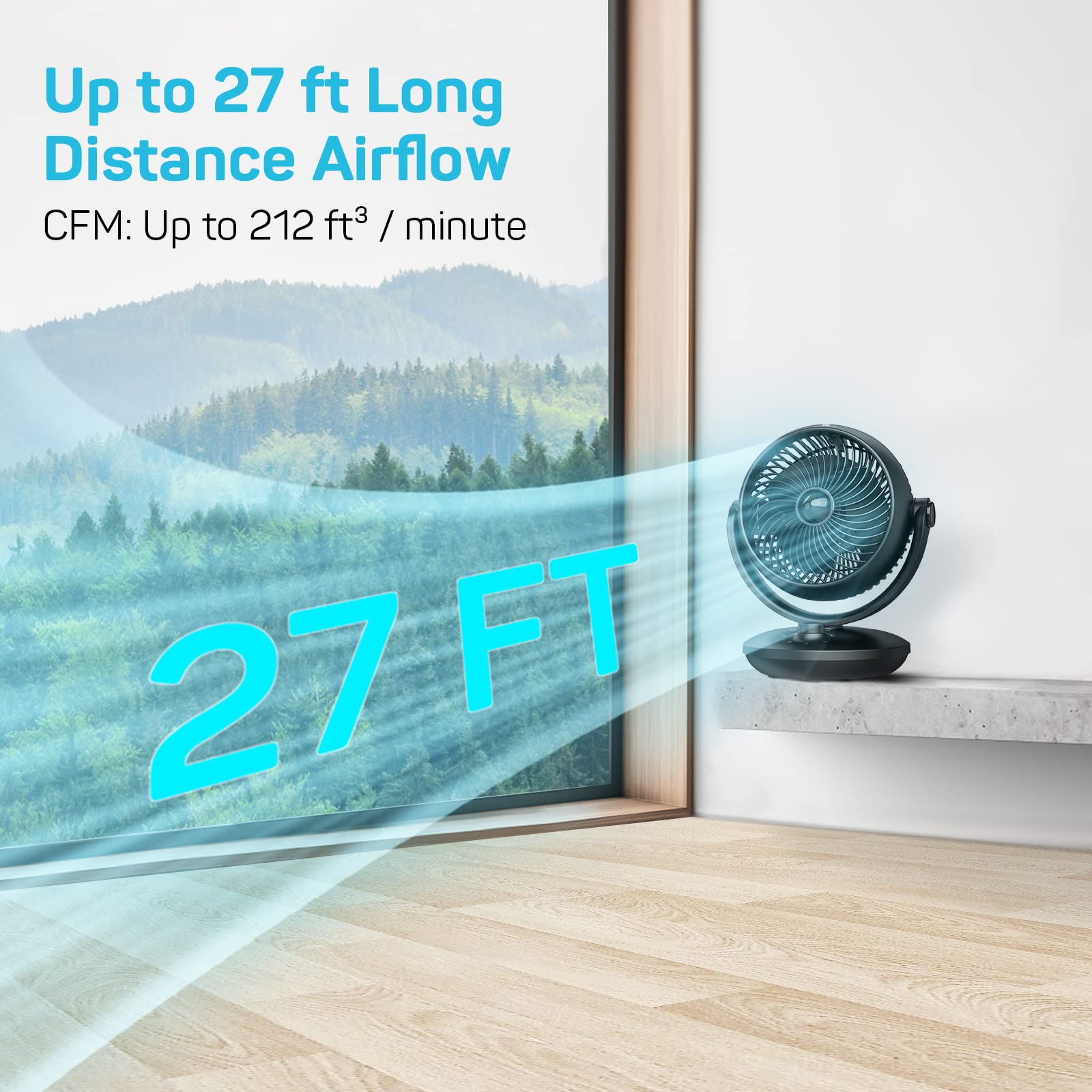 Mua DR.PREPARE Table Fan Quiet Fan 28 dB Recirculation Fan 70 ...