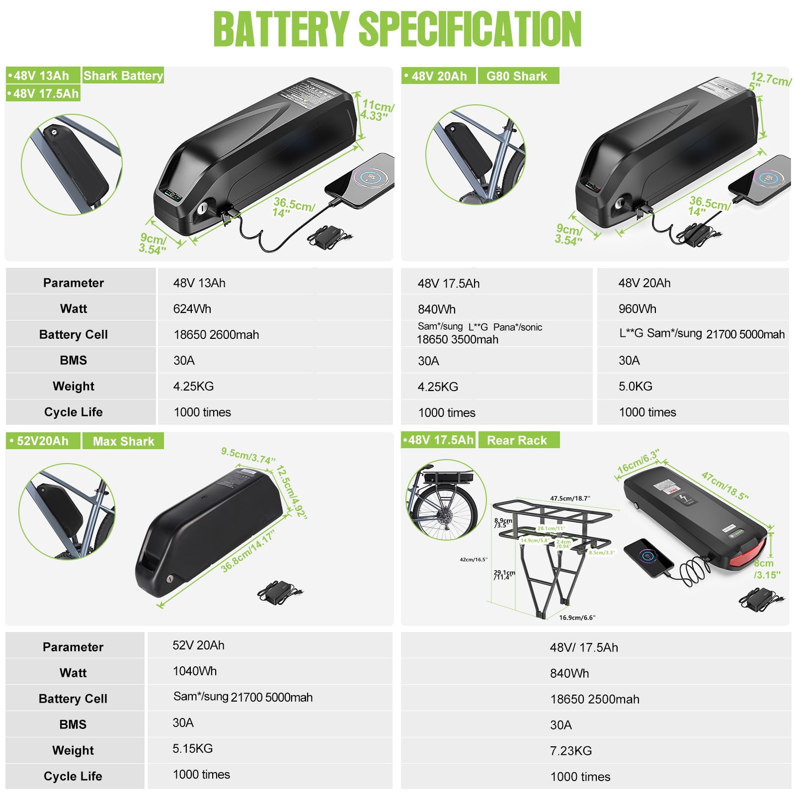 Mua BAFANG Mid Drive Kit, Ebike Conversion Kit with Battery(Optional) BBS02 BBSHD 1000W 750W ...
