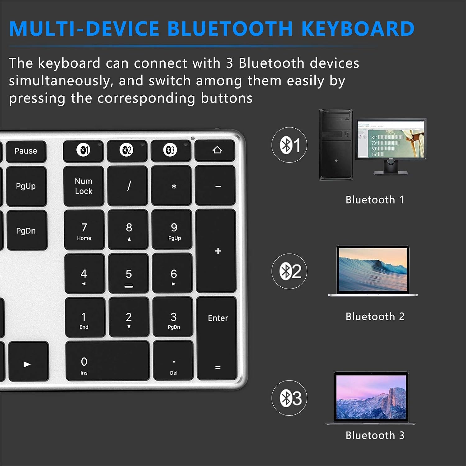 Jelly Comb Backlit Bluetooth Keyboard, Multi-device Illuminated ...