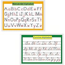 Alphabet Charts For Wall 2 Pack Educational Posters - Periodic Table ...