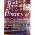 The Timetables of History: A Horizontal Linkage of People and Events ...