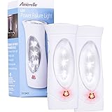 Durofix RL435 Li-Ion 4V Plug-in Power Outage LED Light, 2-Pack - Led ...