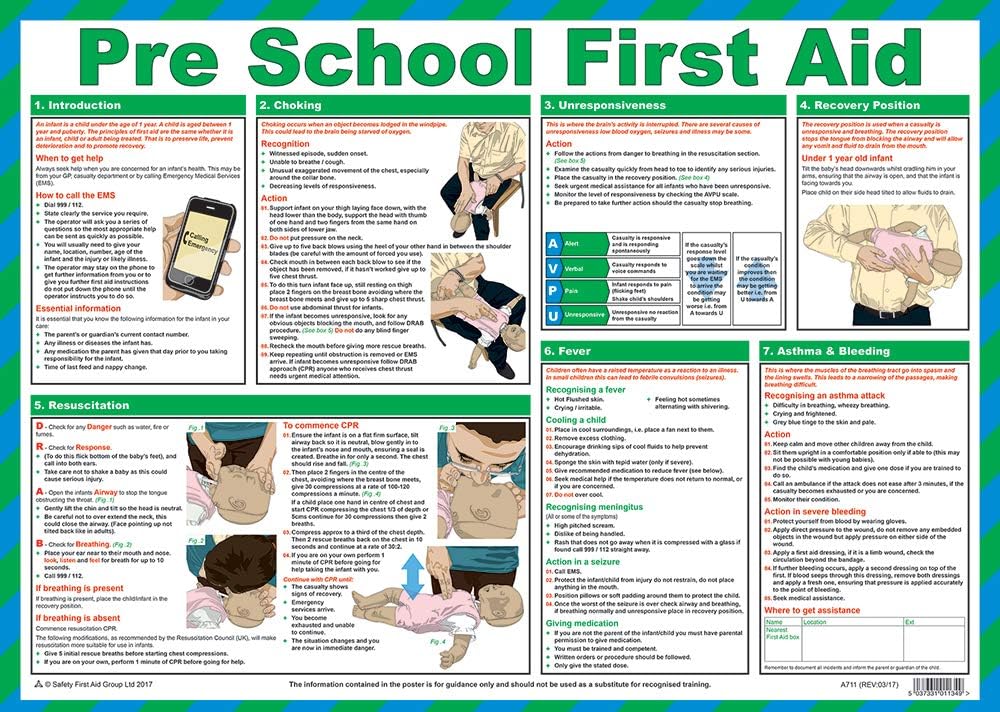 Pre School First Aid Poster, Laminated, 59x42cm: Amazon.co.uk: Health ...