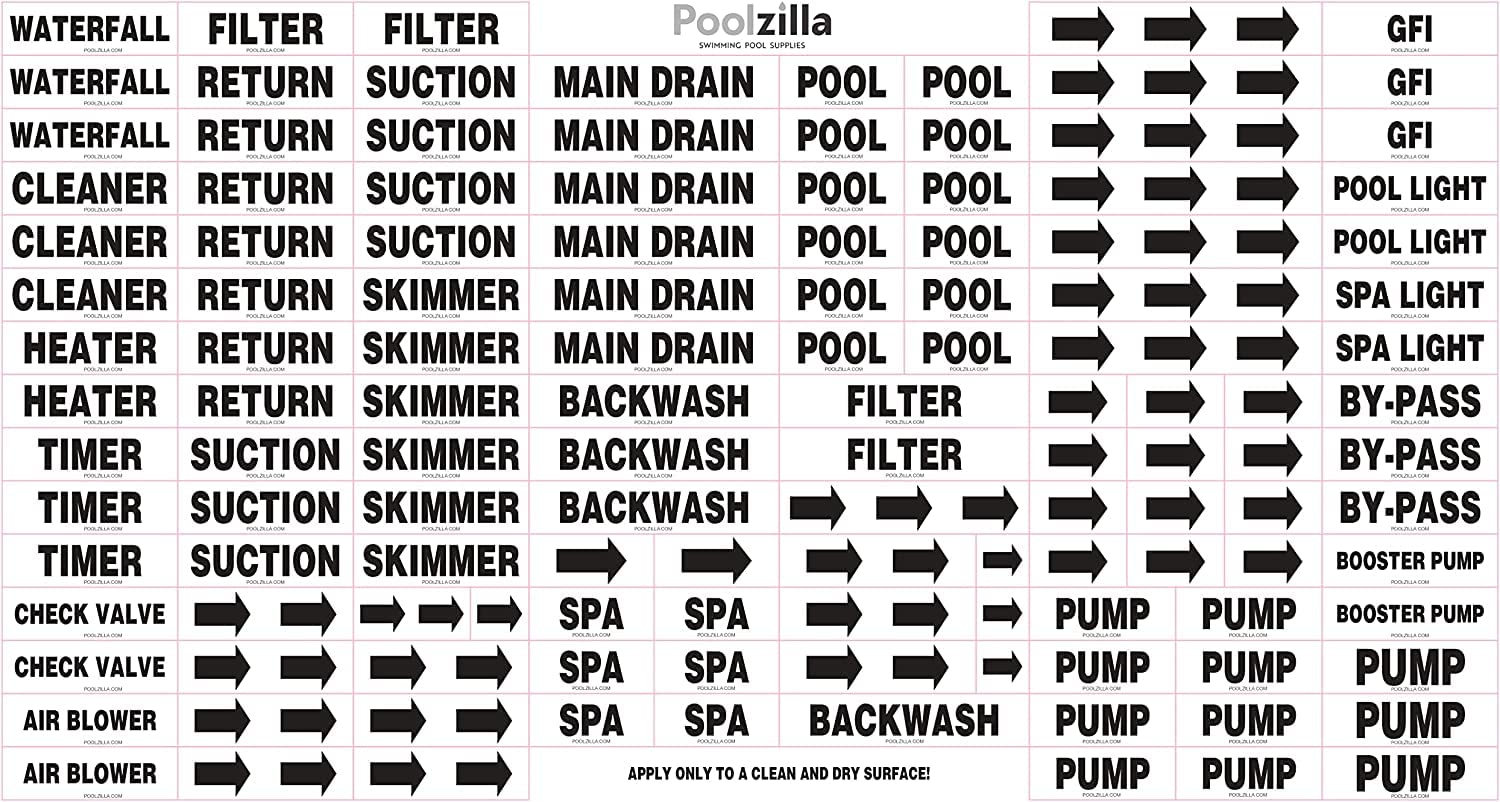 Mua Poolzilla Premium Waterproof Sticker Labels for Swimming Pool ...