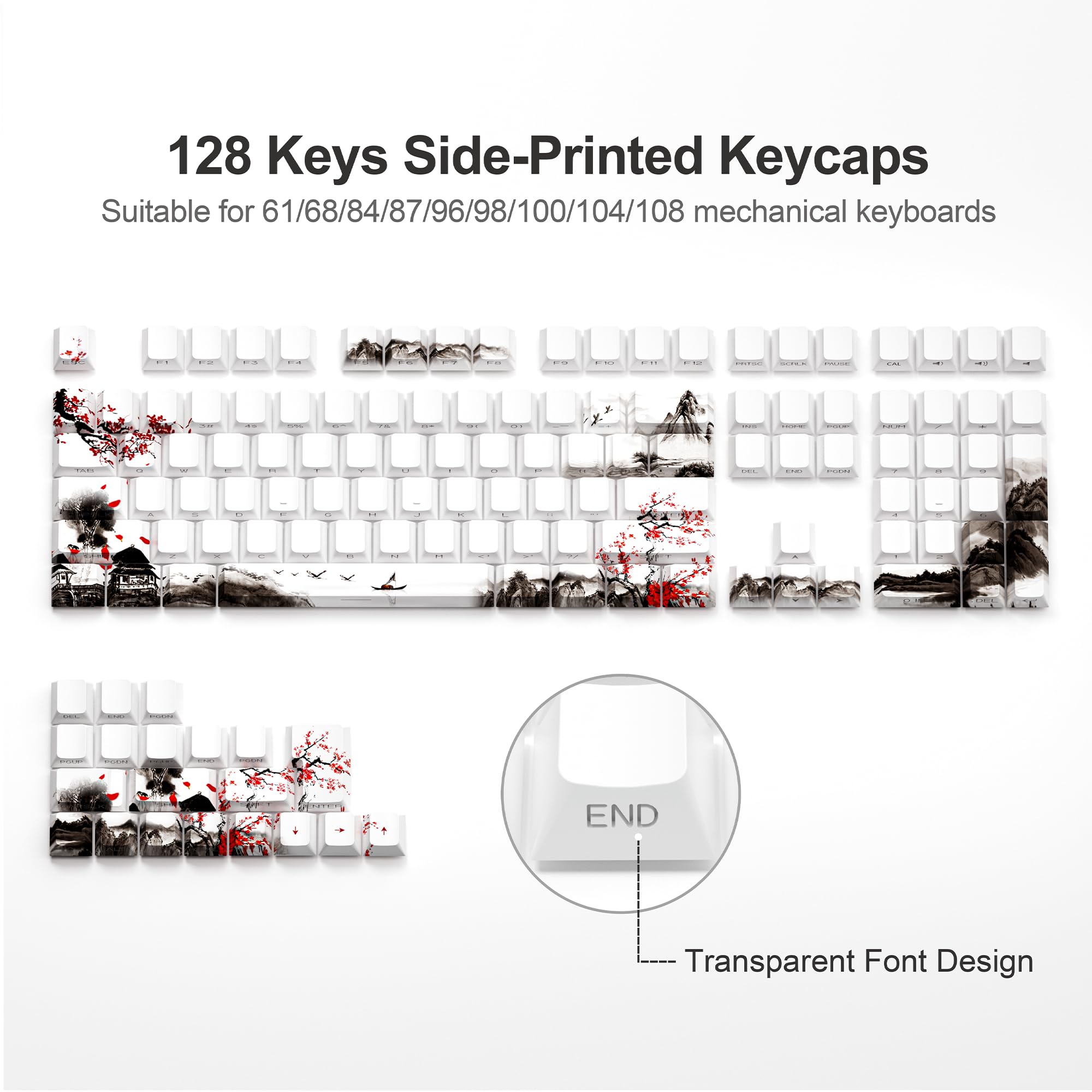 Topographic Keycaps XVX - 136 Key Dye-Sub Side Print Set For Custom ...