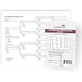 Amazon.com: EASYGENIE Five Generation Pedigree Charts (30 Acid-Free ...