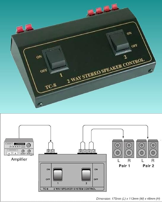 2 Pair Speaker Selector Switch Switcher Splitter Box: Amazon.ca ...