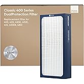 Amazon.com: BLUEAIR Classic 400 Series Genuine Particle Replacement ...