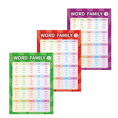 Educational Word Family Posters - Classroom & Australia | Ubuy