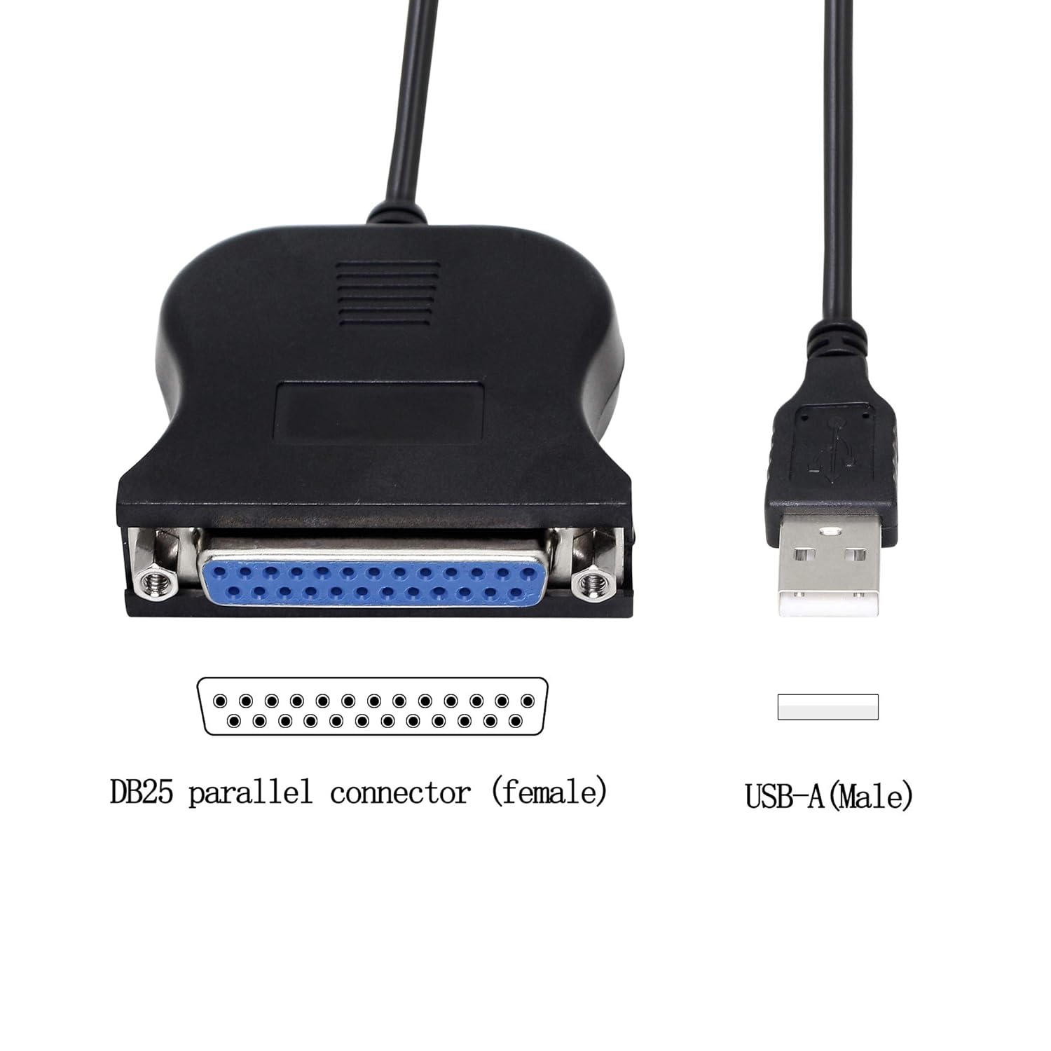 Ieee 1284 controller usb printing support - networkvamet