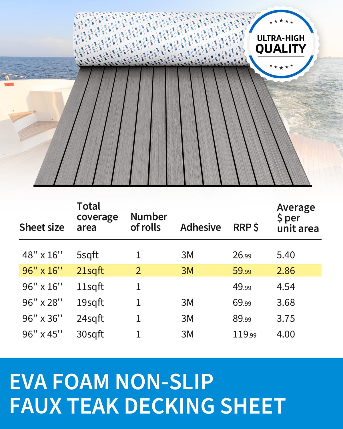 Mua OCEANBROAD EVA Foam Boat Flooring with 3M Adhesive Backing Marine ...
