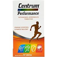 Centrum Multivitamínico Balance Frasco con 30 tabletas : Amazon.com.mx ...