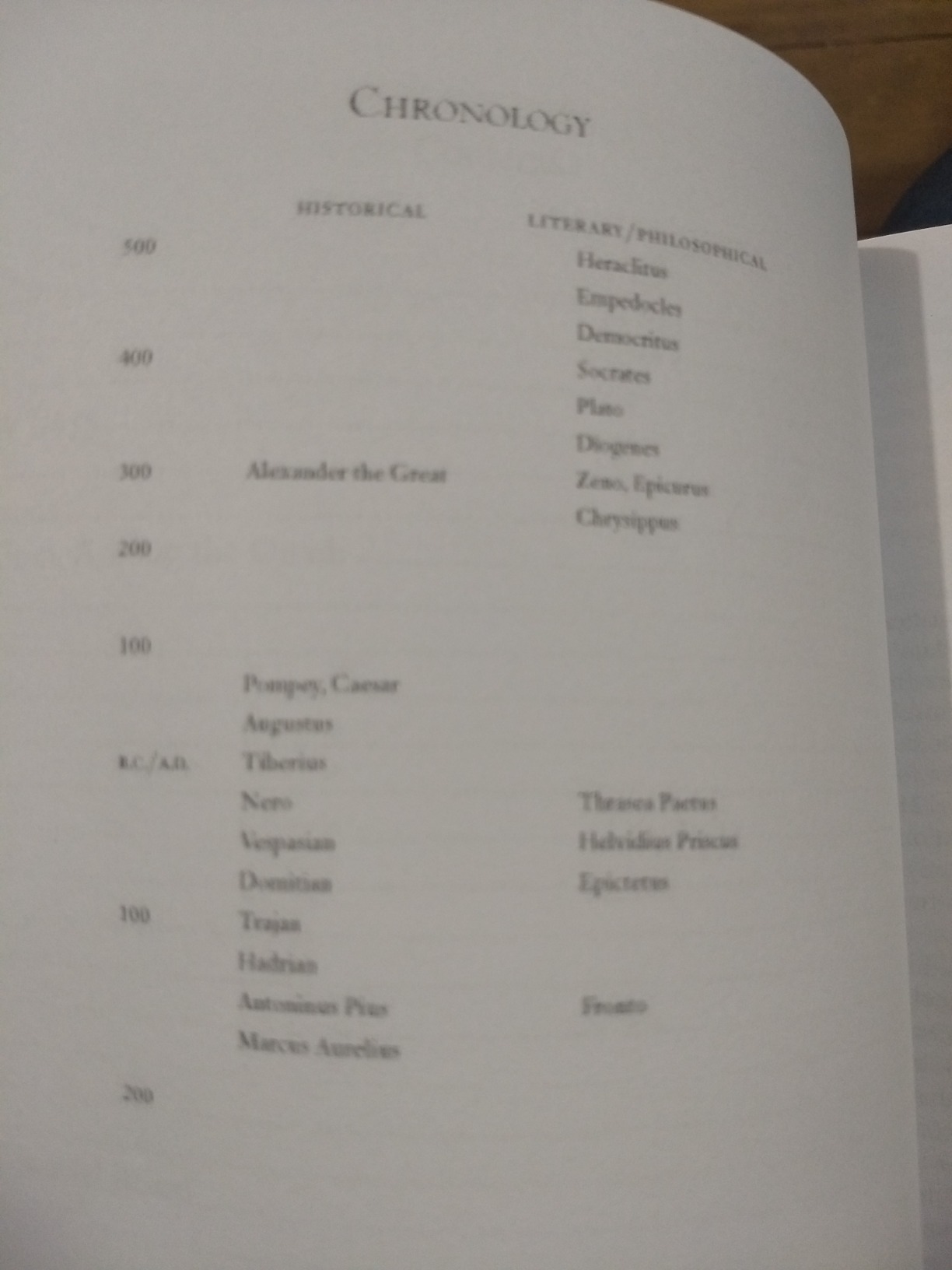 $2/mo - Finance Meditations: A New Translation (Modern Library ...