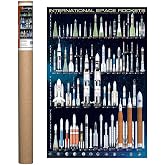 Amazon.com: Laminated International Space Rockets Educational Chart ...