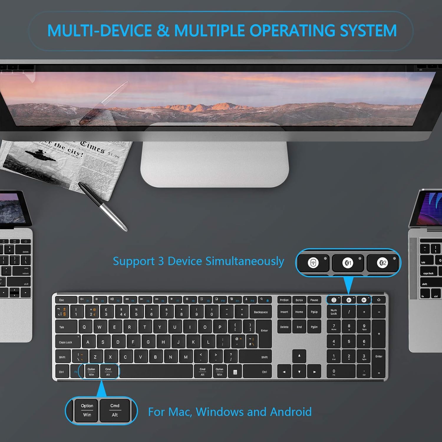 Multi Device Wireless Keyboard (2.4G+BT1+BT2), seenda Rechargeable Full ...