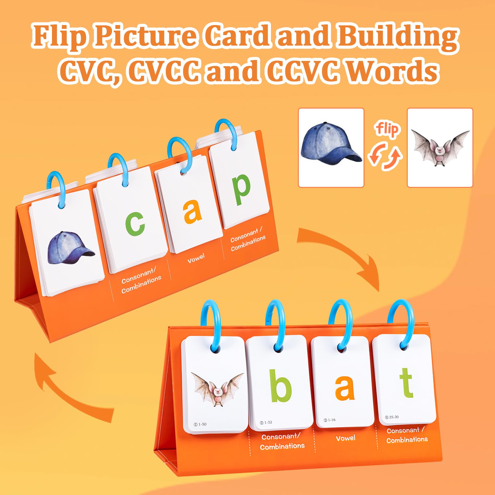 Mua CVC, CVCC, CCVC Word Builder Games, Phonics Flash Cards Sight Words ...