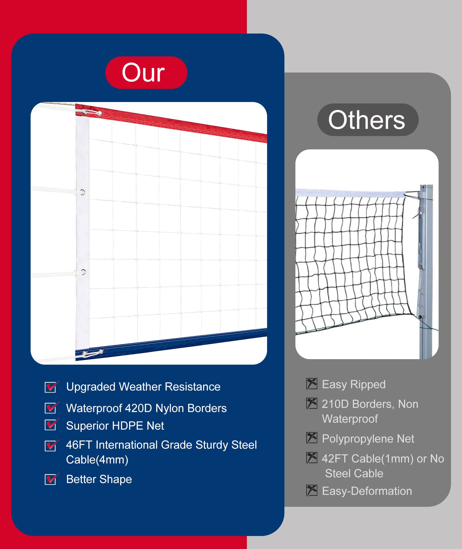 Mua 𝙉𝙀𝙒 Professional Volleyball Net Heavy Duty, 46 FT Aircraft Steel ...