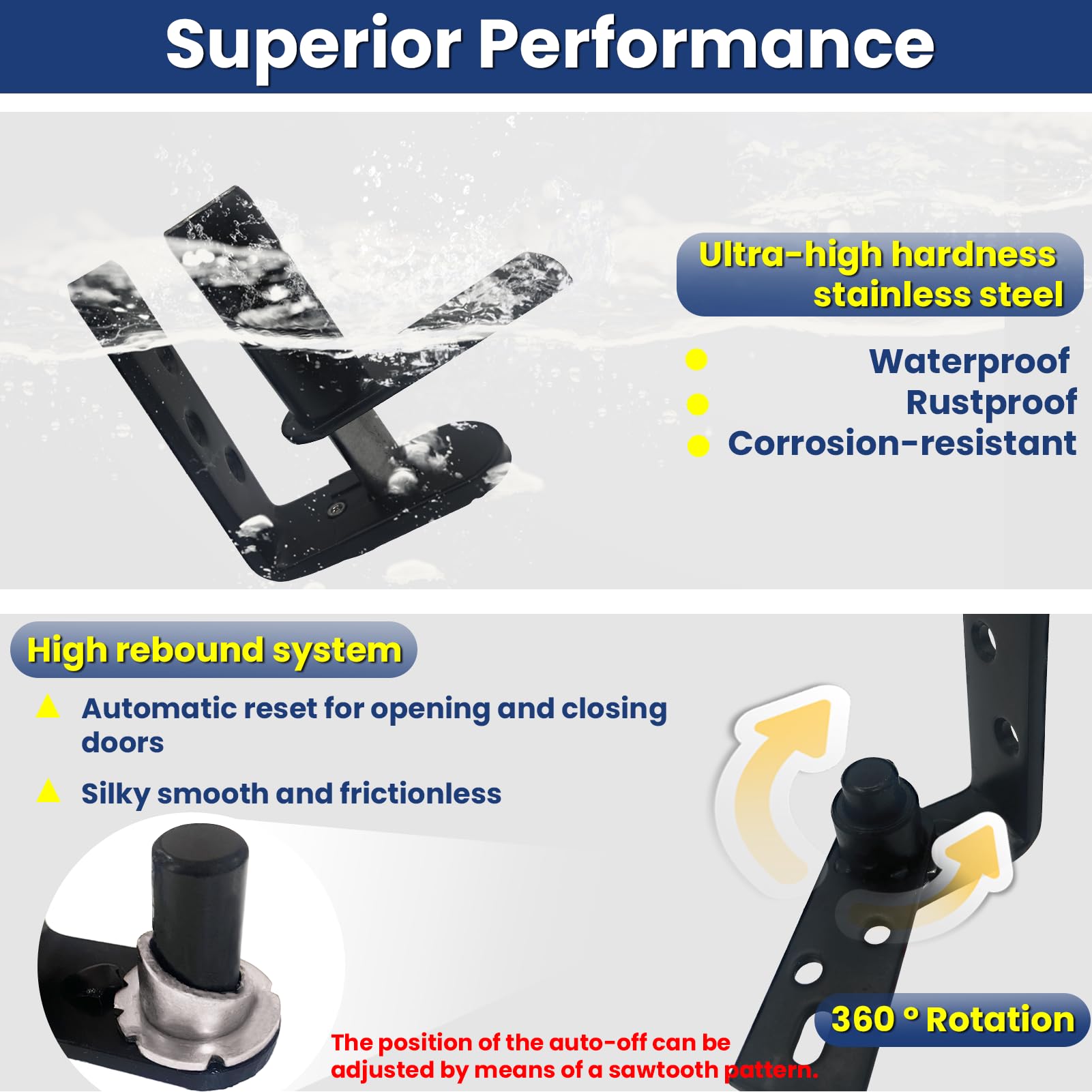 Upgraded Saloon Door Hinge - Self Return Double Swinging Door Hardware ...