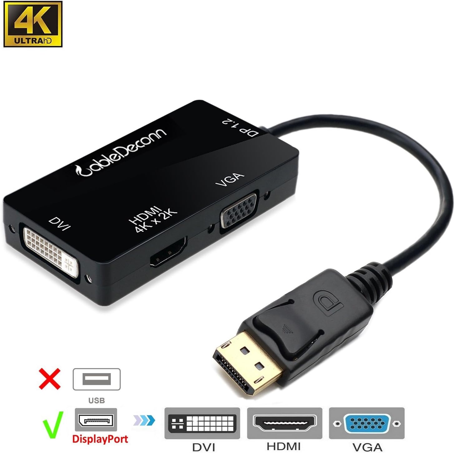 Câble adaptateur convertisseur Displayport Cabledeconn Dp1.2 à HDMI/DVI ...
