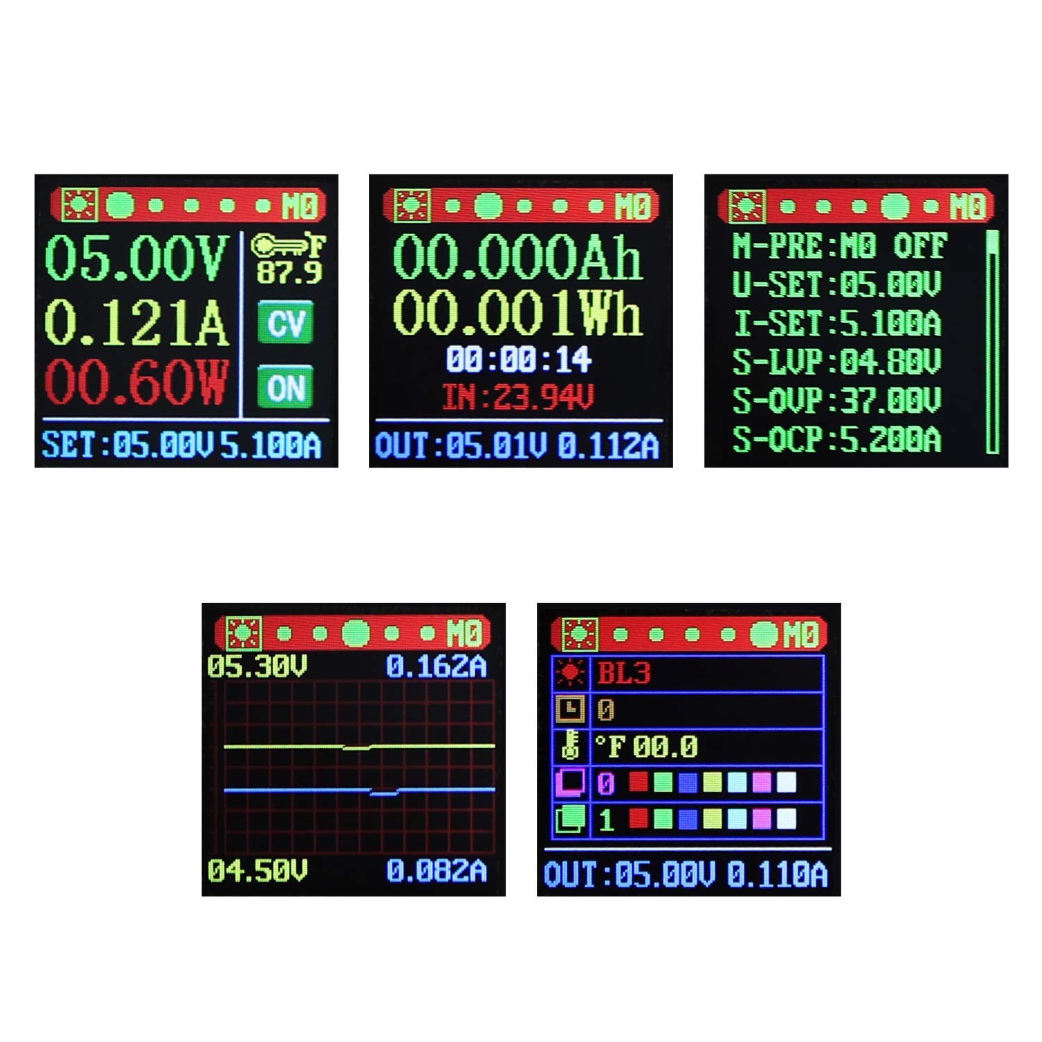 Mua DROK Adjustable Voltage Regulator DC, Buck Boost Converter 6.0V-36V ...