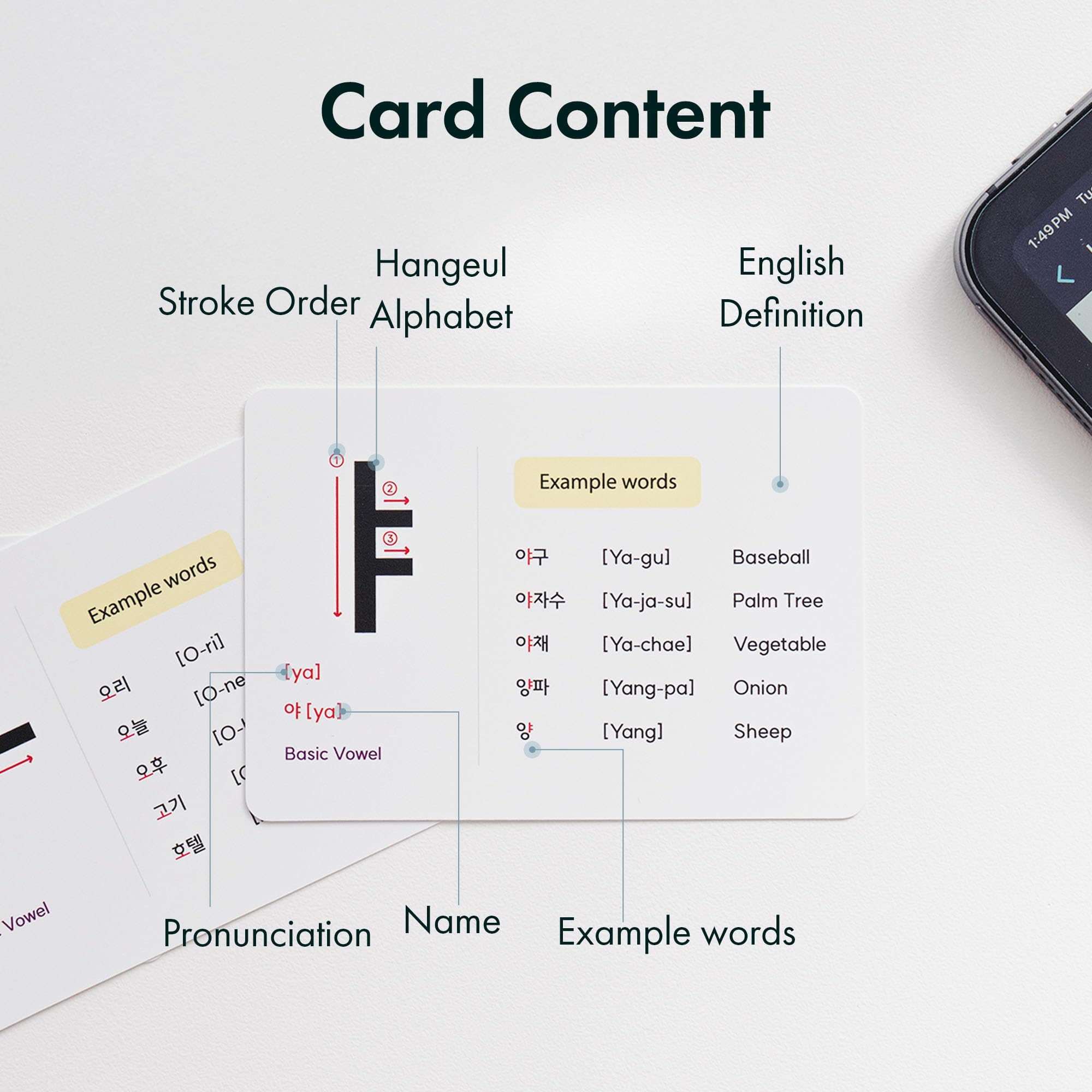 Mua Korean Alphabet Flashcards with 195 Example Words – Hangul Learning ...
