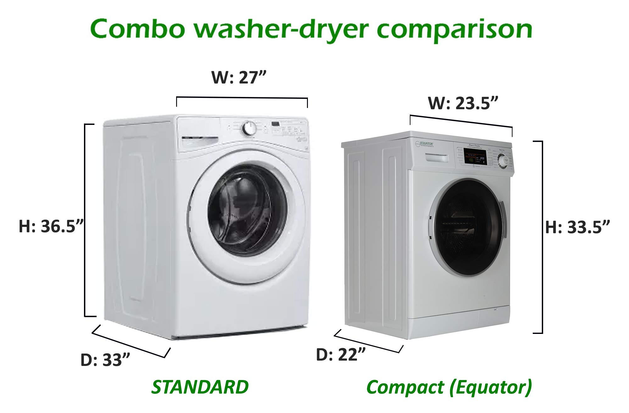 Equator 2019 24" Combo Washer Dryer Silver Winterize+Quiet