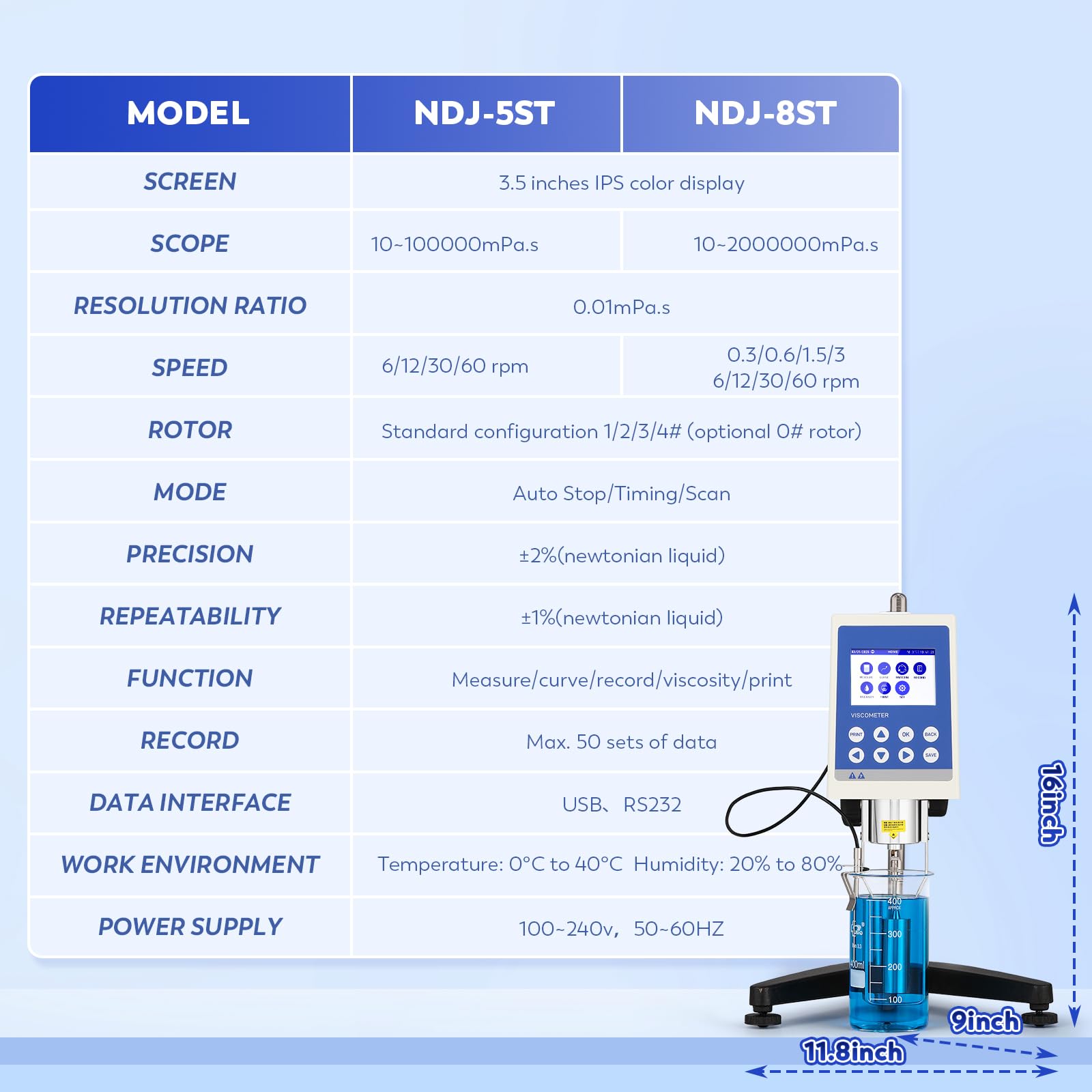CGOLDENWALL Viscometer Digital Rotational Viscosity Meter Lab Viscometers 10-100,000mPa.s ...