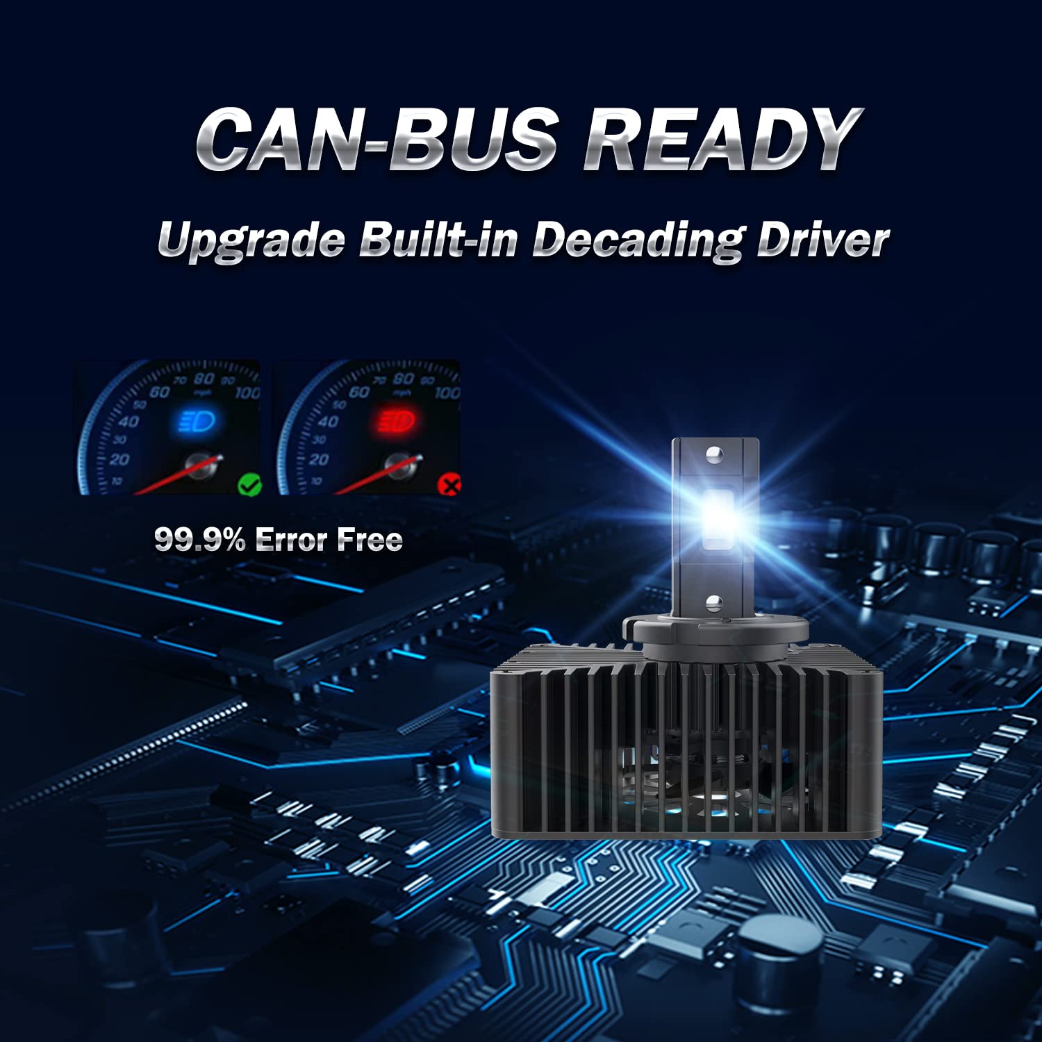 Mua Sinoparcel D5S LED Bulbs - 380% Brighter 20000LM,6000K 35W with ...