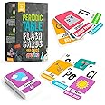 Amazon.com: merka Kids’ Educational Flashcards: Periodic Table of The ...