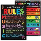 Amazon.com: Minitowz Music Classroom Rules Posters for Elements ...