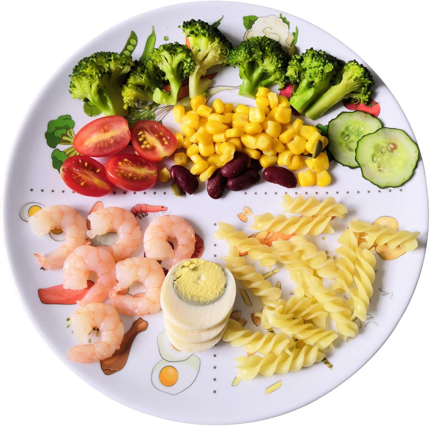 Healthy Eating Portion Control Plate for Protein and Carbohydrates ...