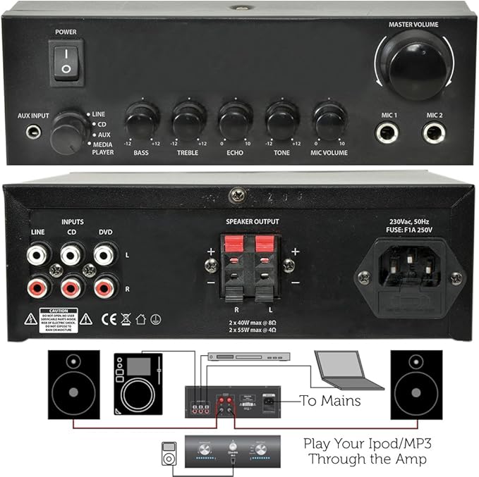 110W Mini Stereo Amplifier System–Home: Amazon.co.uk: Electronics