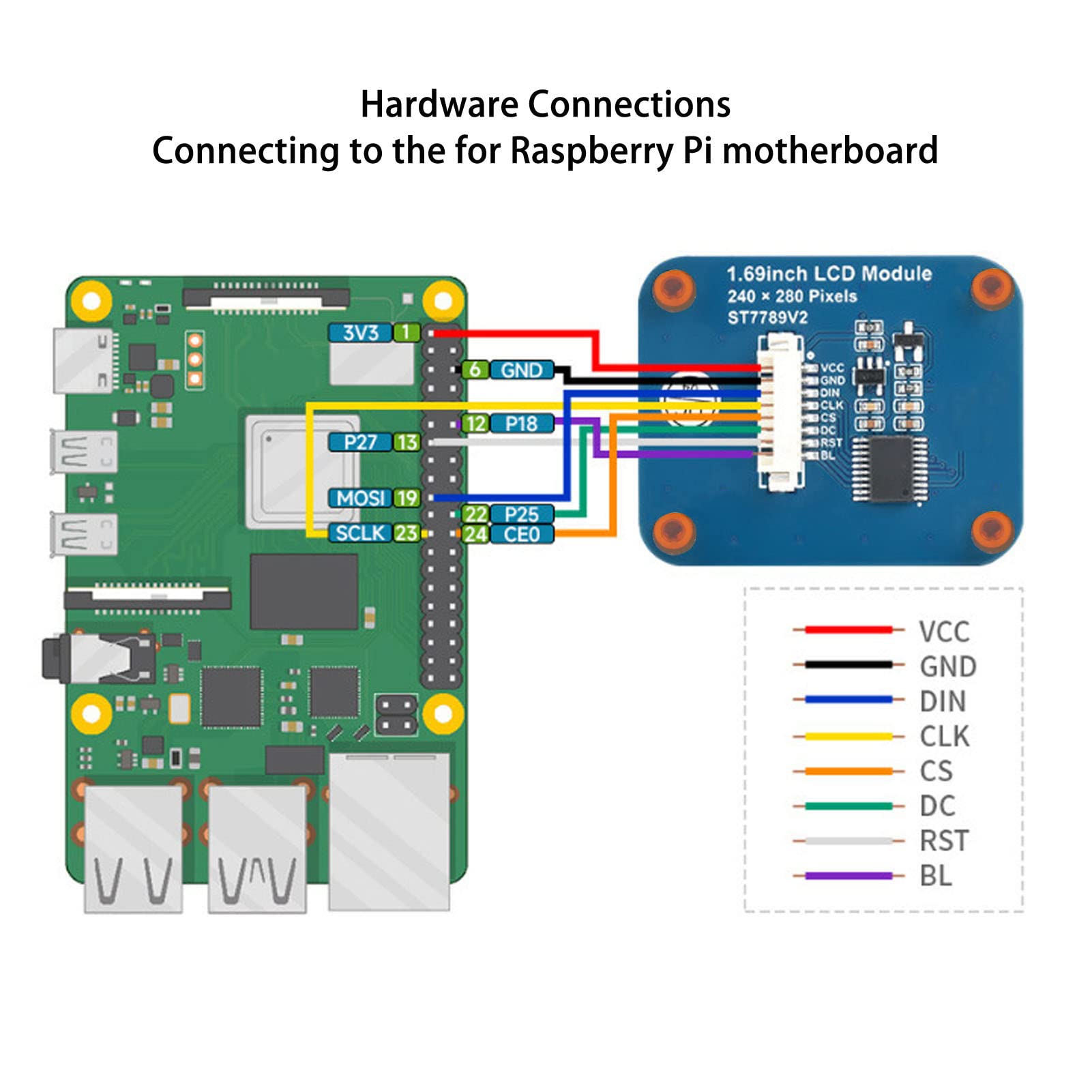Mua 1.69inch IPS LCD Display Module, 240x280 Resolution for Display for ...