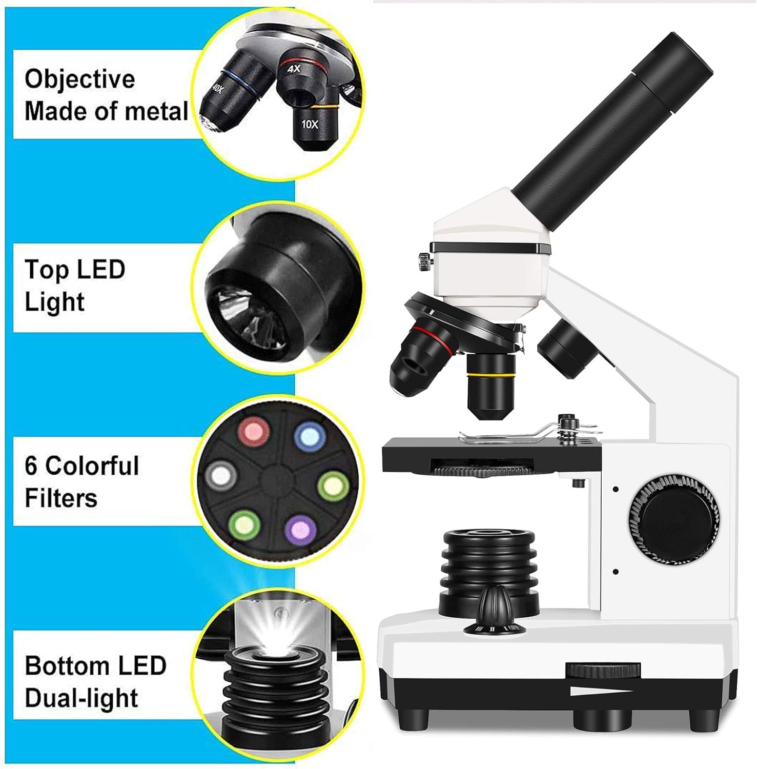Solomark Microscope,40x – 640x Professional Monocular Biological ...
