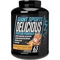 GIANT SPORTS | Delicious Elite Protein Powder | Sabor Chocolate Shake ...