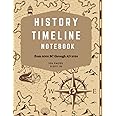 History timeline Notebook: my timeline book of world history notebook ...