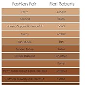 Amazon.com : Flori Roberts Cream To Powder Sepia/E3 (30155 ...