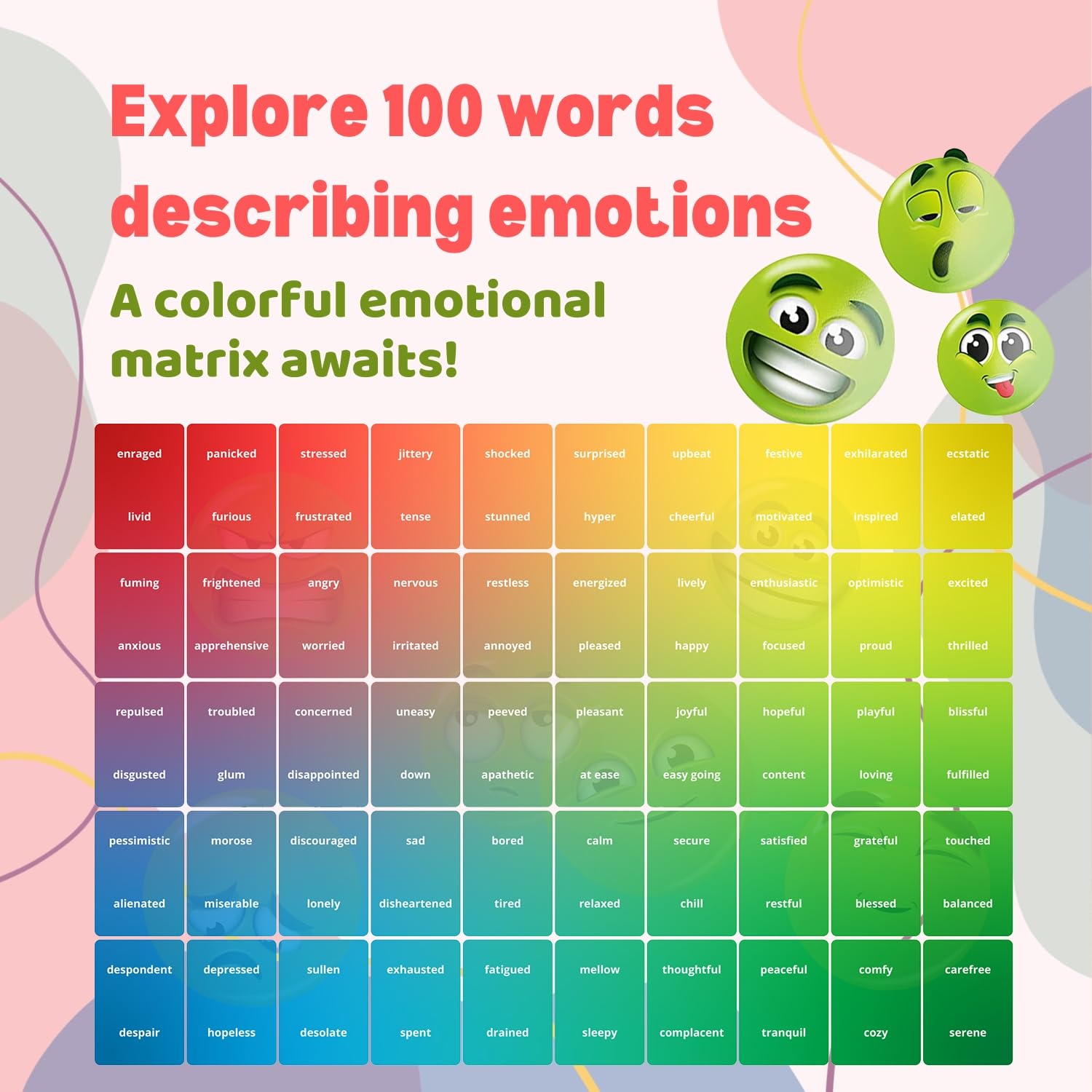 Mua Emoji Cards - 50 Unique Feelings Flash Cards - Fun Icebreaker ...