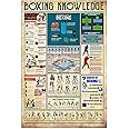 Amazon.com: Starotore Vintage Metal Signs Boxing Knowledge Fighter ...
